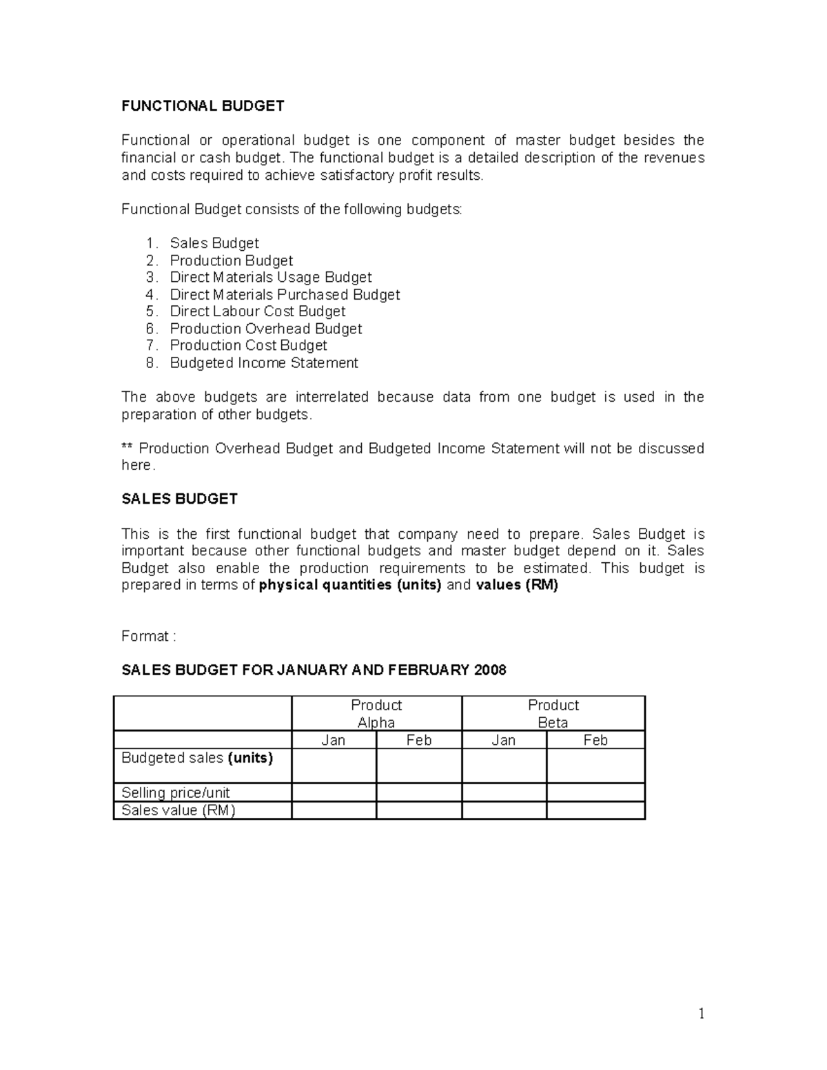 Functional Budget-manual - FUNCTIONAL BUDGET Functional or operational ...