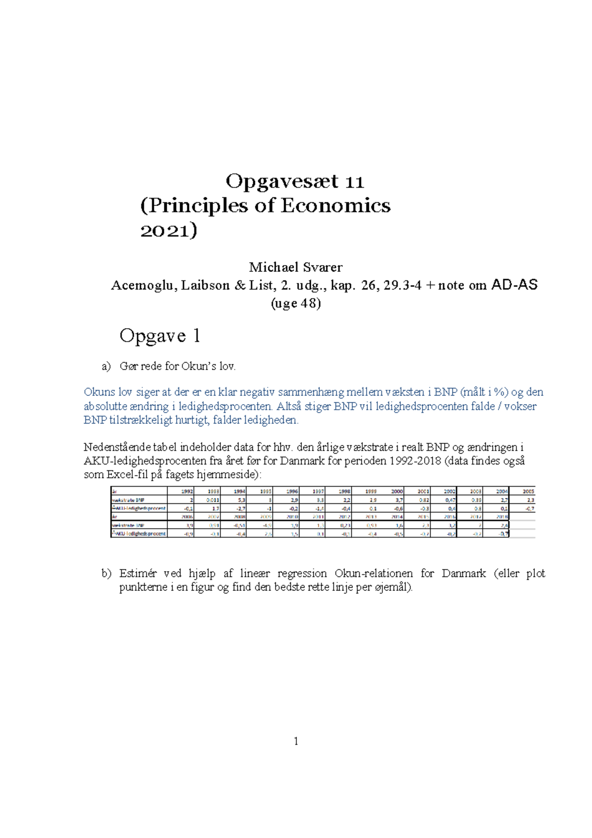 ØP Ugeseddel 11 - Opgavesæt 11 (Principles of Economics 2021) Michael ...
