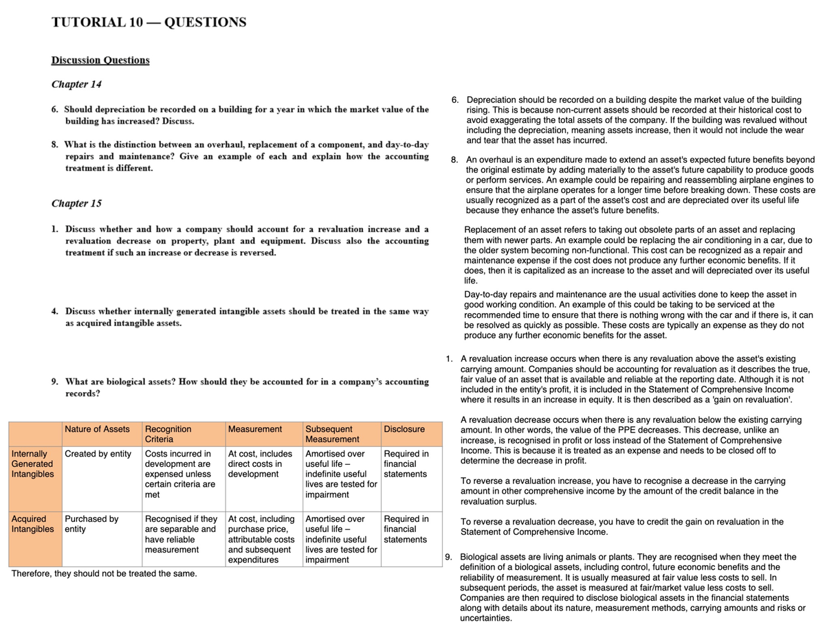 Tutorial 10 - Tute work - TUTORIAL Discussion Questions Chapter 14 6 ...