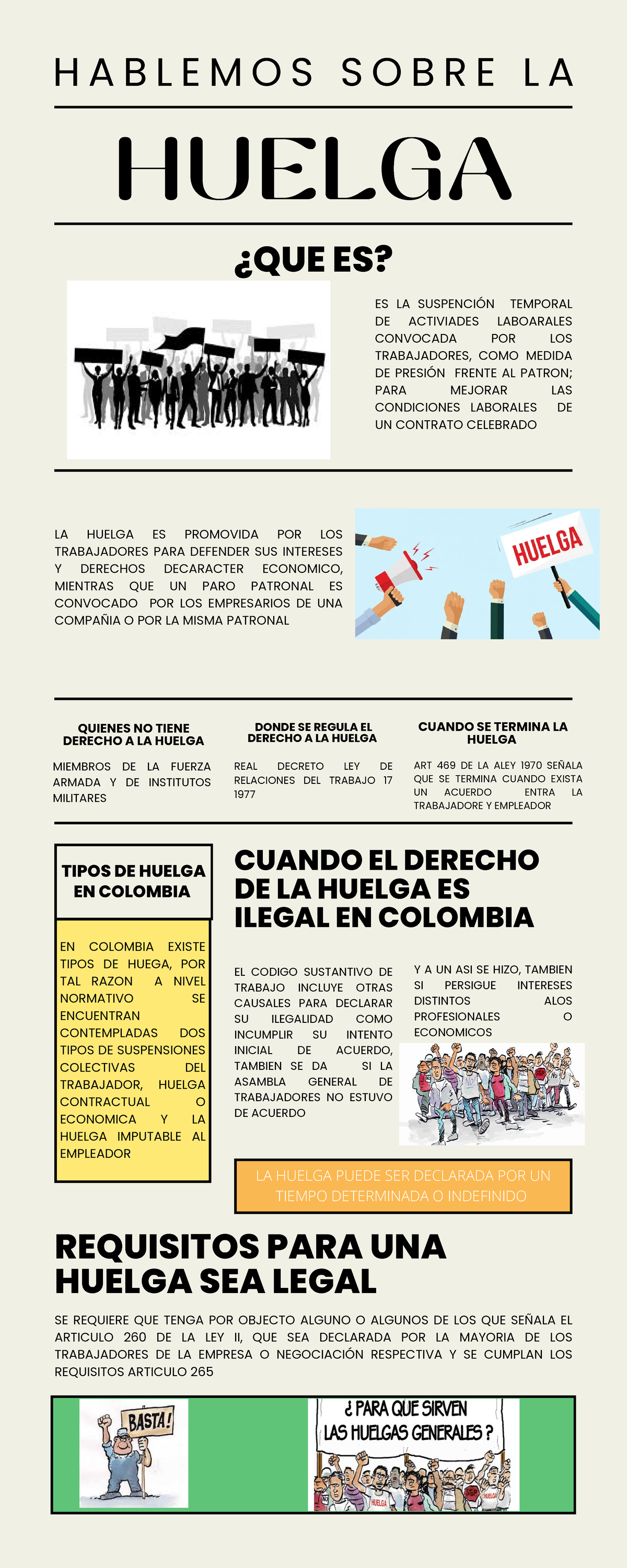 Infografia DE LA Huelga - HUELGA EN COLOMBIA EXISTE TIPOS DE HUEGA, POR ...