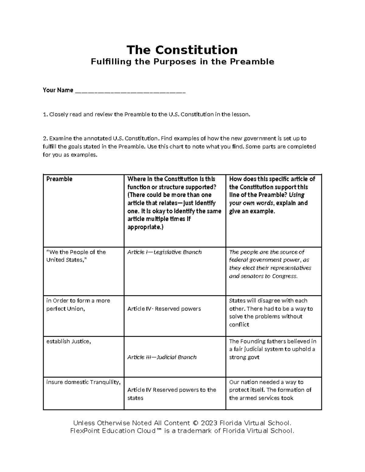 The constitution template - The Constitution Fulfilling the Purposes in ...