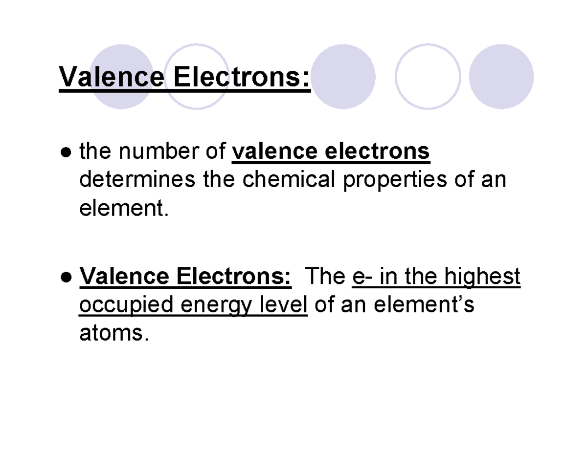 Safari ions valence - CH 210 - Valence Electrons: the number of valence ...