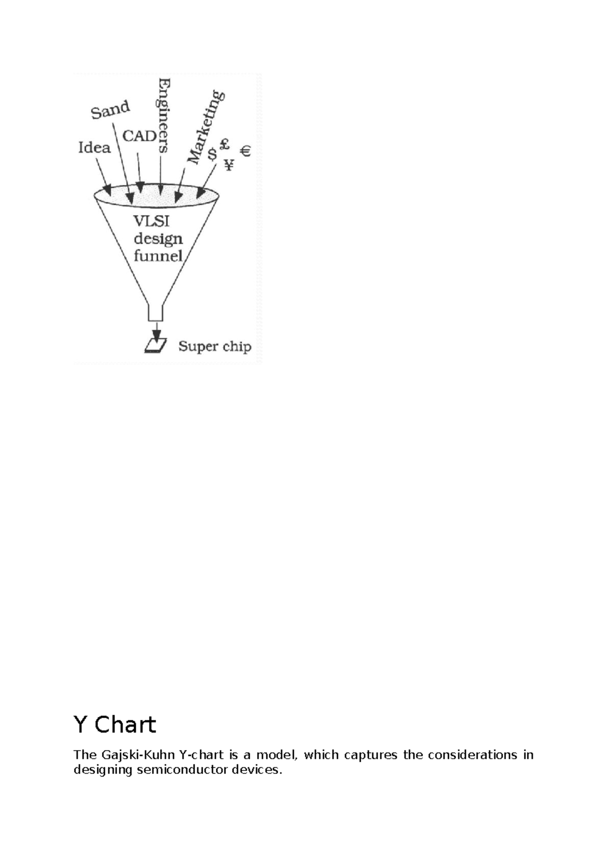 VLSI - Summary Electronics engineering - Y Chart The Gajski-Kuhn Y ...