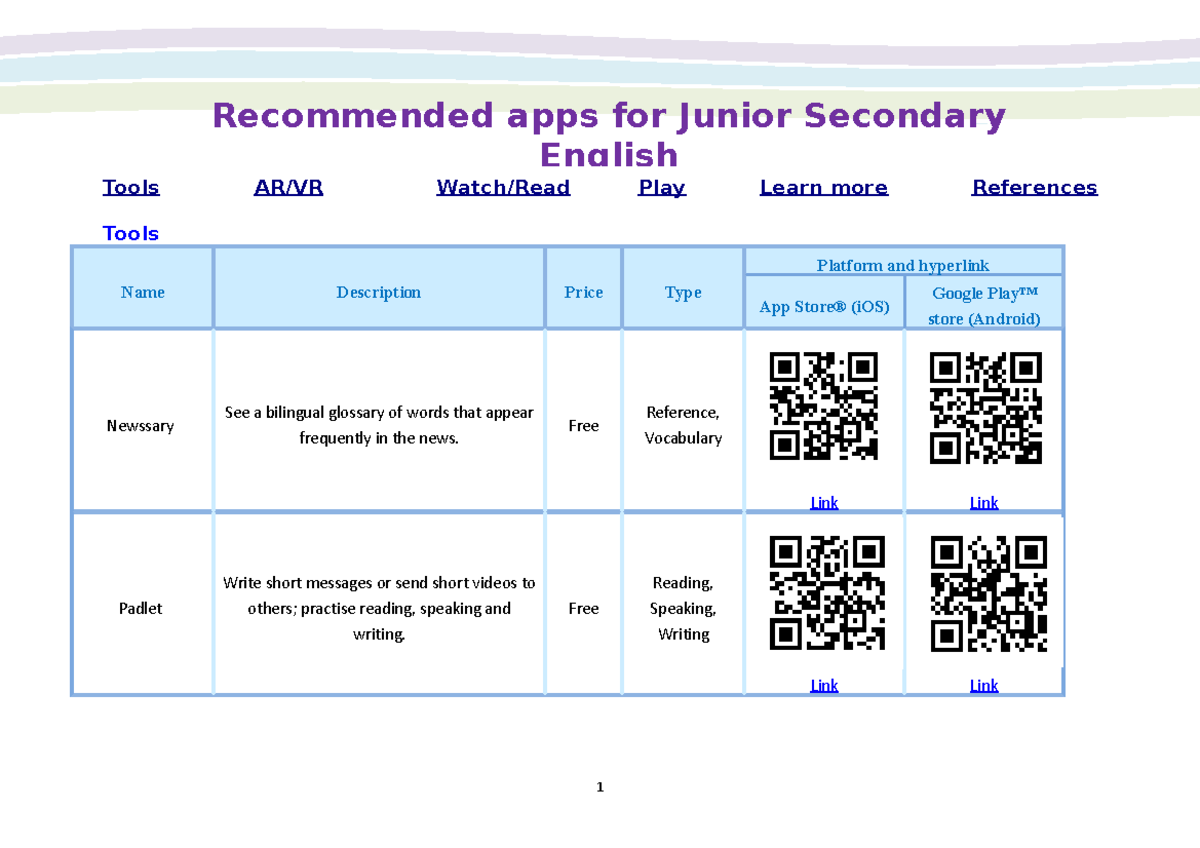 Recommended apps for Junior Secondary English - Tools AR/VR Watch/Read ...