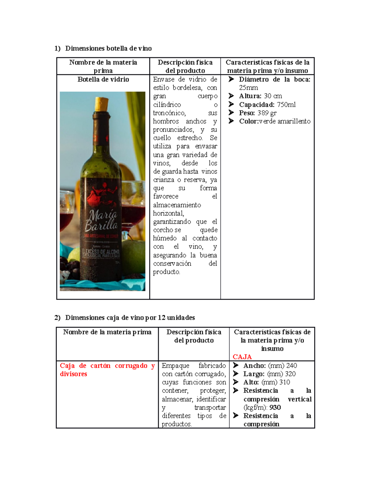 Estiba - Dimensiones botella de vino Nombre de la materia prima ...
