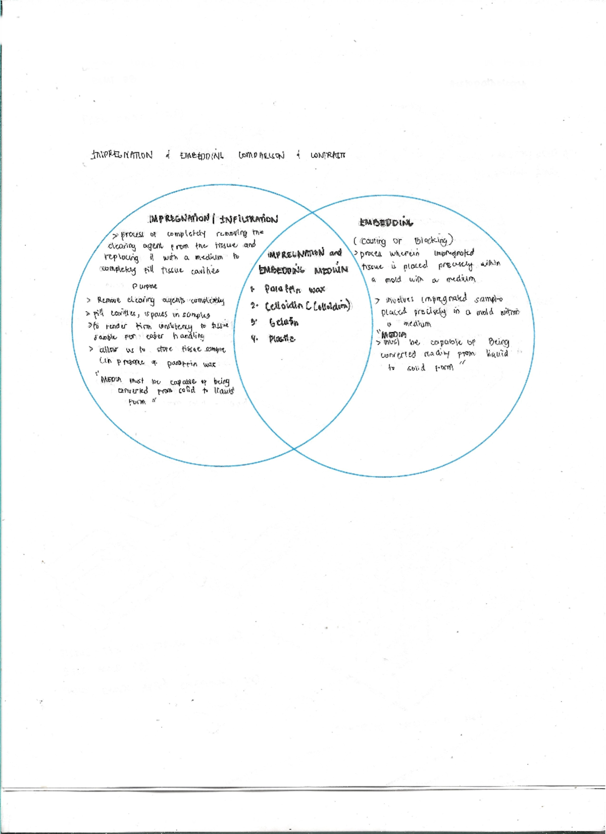 Impregnation and embedding histopath - medical technology - Studocu