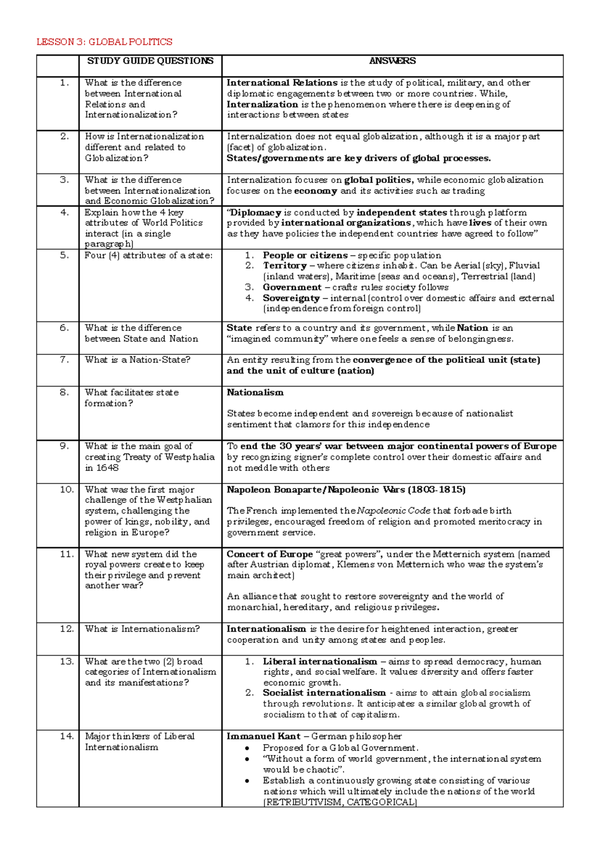 GEC 13 Lesson 3 Reviewer - LESSON 3: GLOBAL POLITICS STUDY GUIDE ...