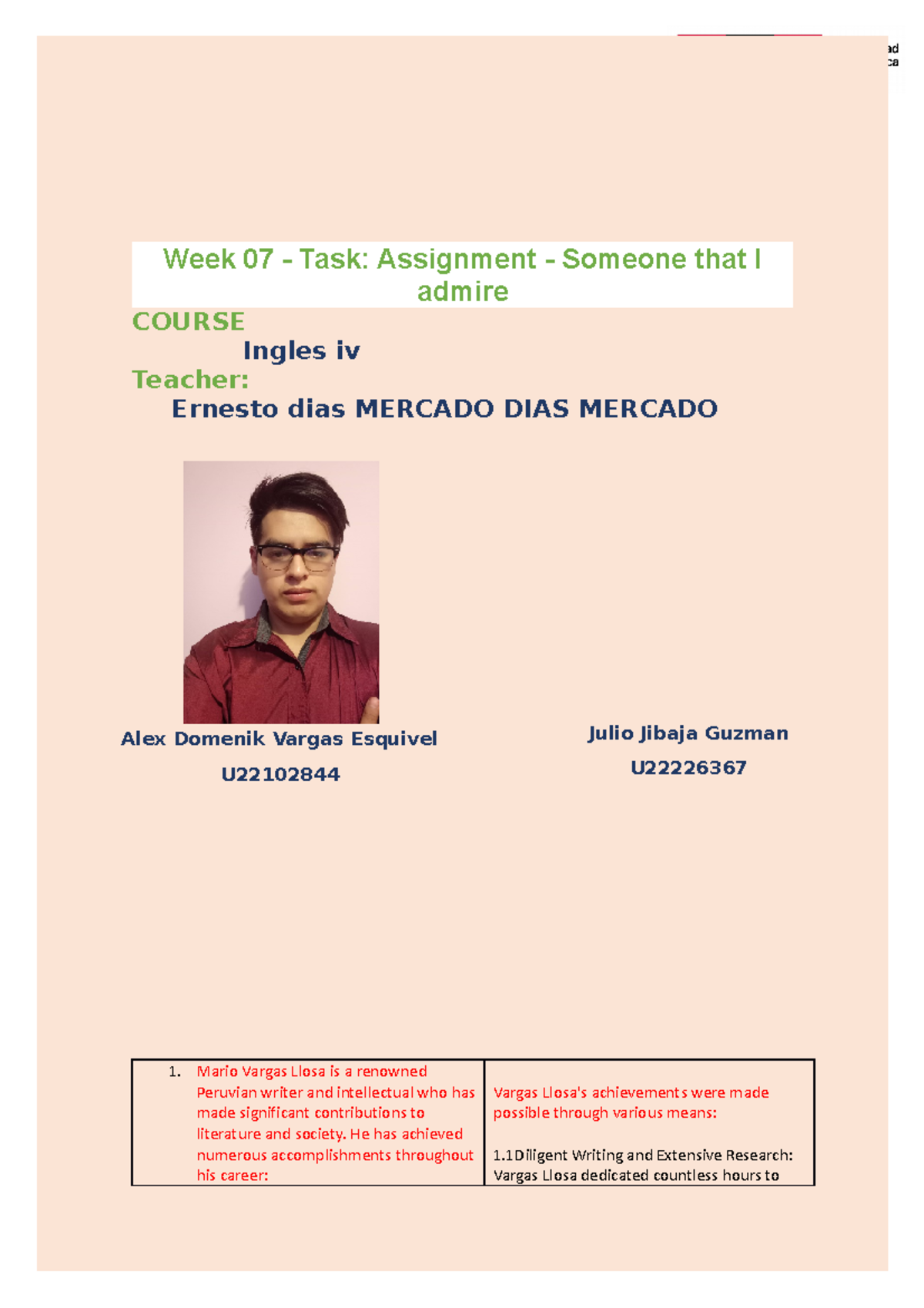 Week 07 Task Assignment Someone that I admire - Week 07 - Task ...