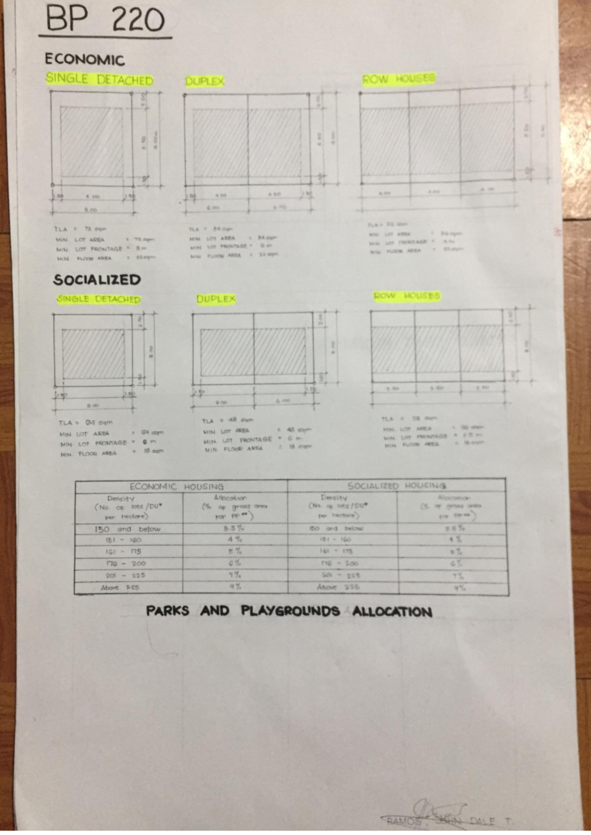 BP220 V PD957 - summarized comparison of BP 220 & PD 957 - Bachelor of ...