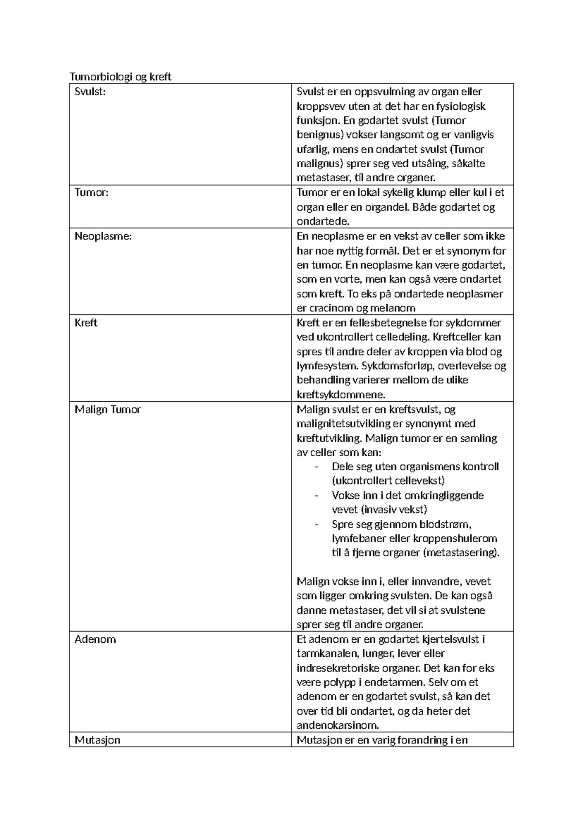 Tumorbiologi og kreft - Tumorbiologi og kreft Svulst: Svulst er en ...