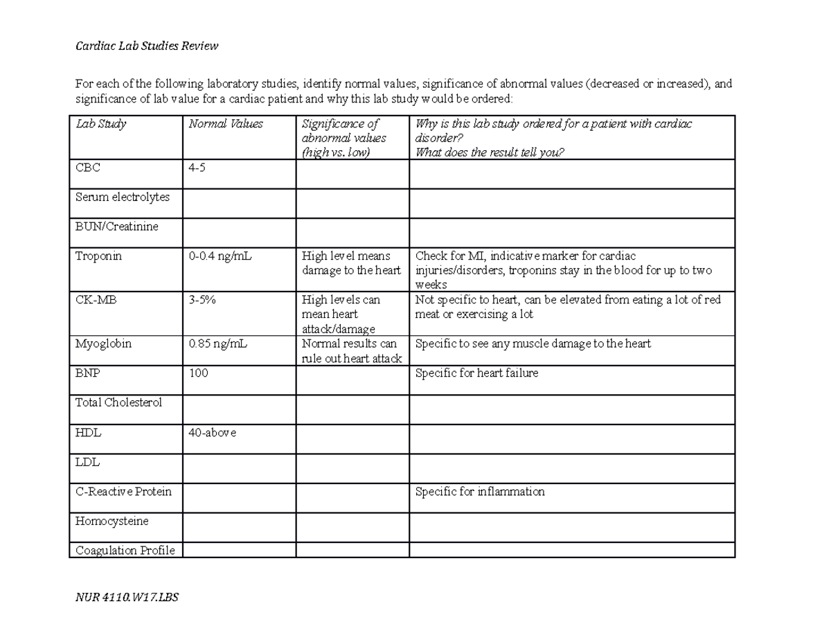 Cardiac LAB Review - Cardiac Lab Studies Review For each of the ...