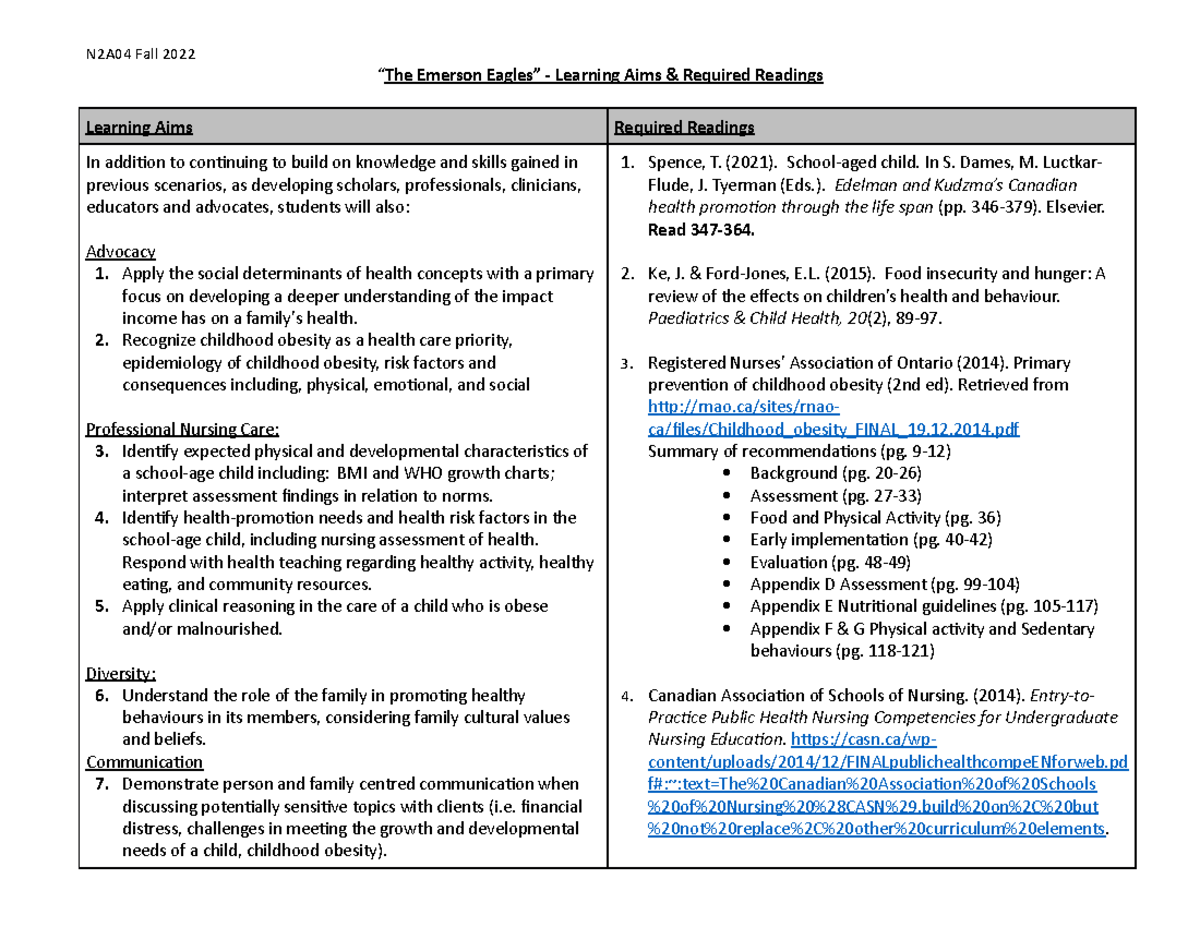 N2A04-Emerson Eagles-Learning Aims and Required Resource - N2A04 Fall ...