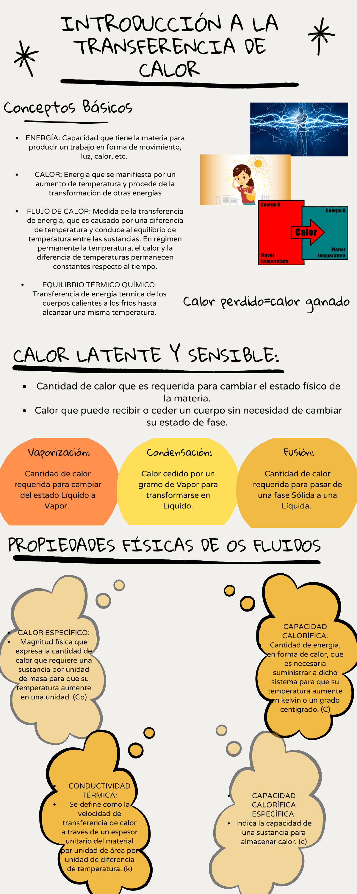 Introducción A LA Transferencia DE Calor - Transferencia de calor - Studocu