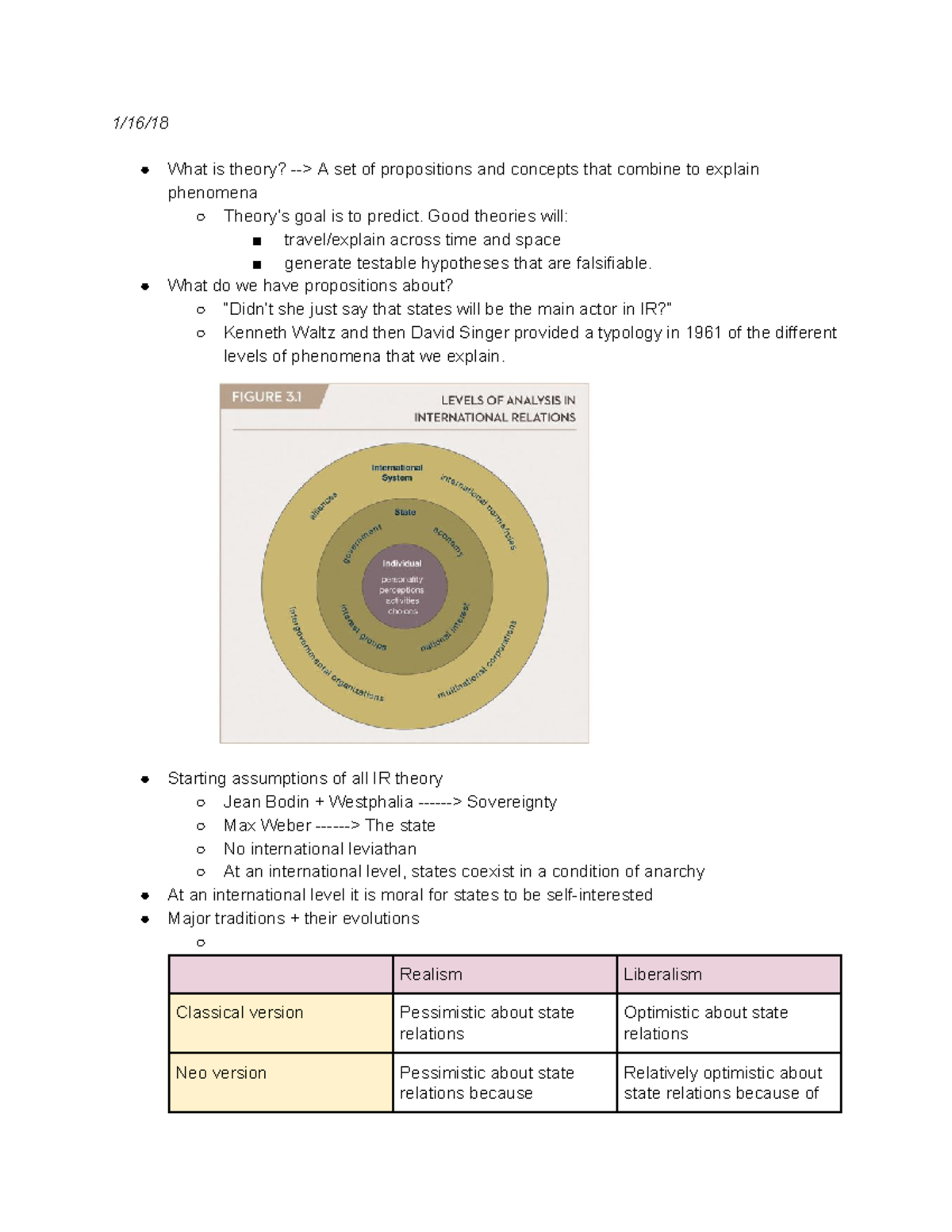 Intro To Ir Lecture Notes All What Is Theory A Set Of Propositions And Concepts That