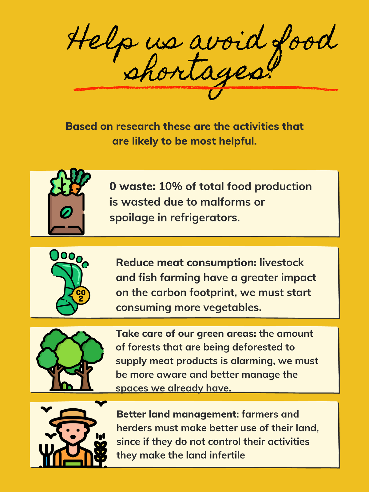 Poster - Pos - Help us avoid food shortages! Based on research these ...