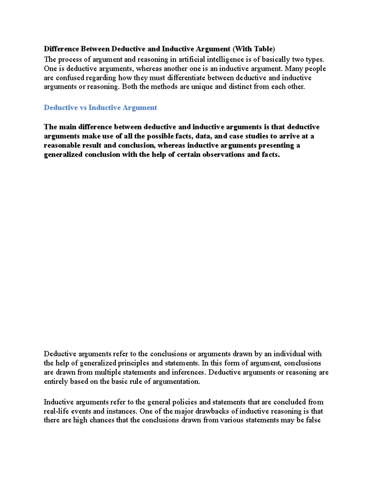 an nguyen dep gai - Difference Between Deductive and Inductive Argument ...