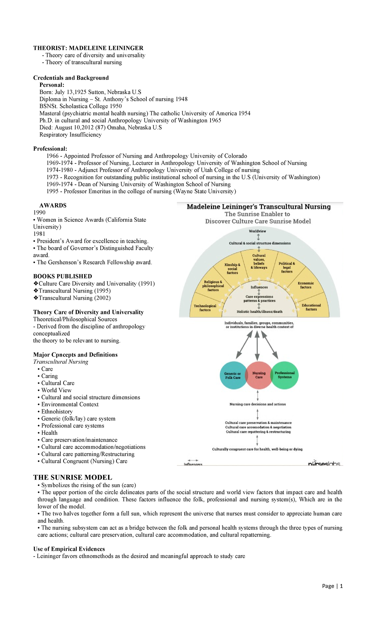 NCM 120 Reviewer - fbdfbcvbfg - THEORIST: MADELEINE LEININGER Theory ...