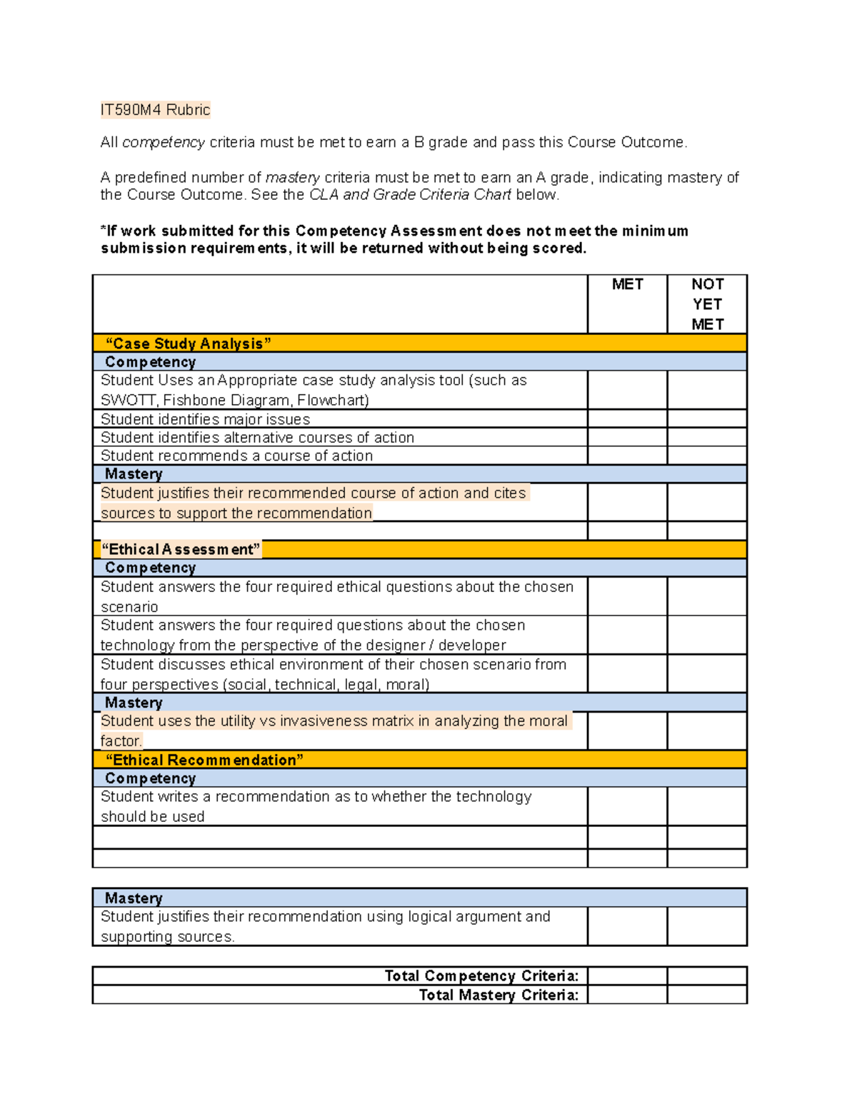 M4 Rubric - the guide for business law - badm 1010 - Studocu