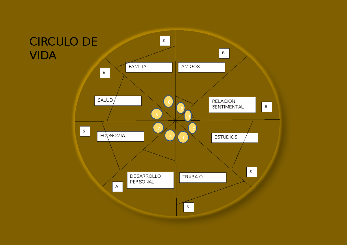 IVU Actividad 4 - Introducción a la vida universitaria - CIRCULO DE ...