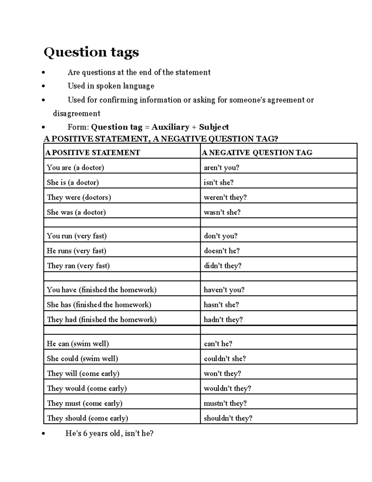 Question tags - Studocu