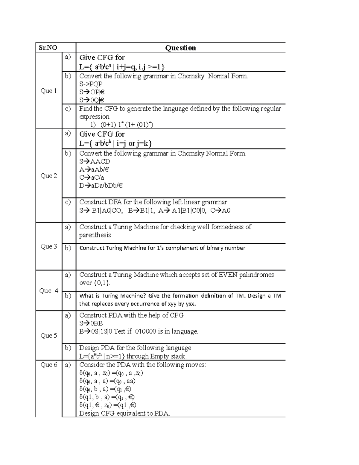 Toc - document for theory of computation. - Sr Question Que 1 a) Give ...