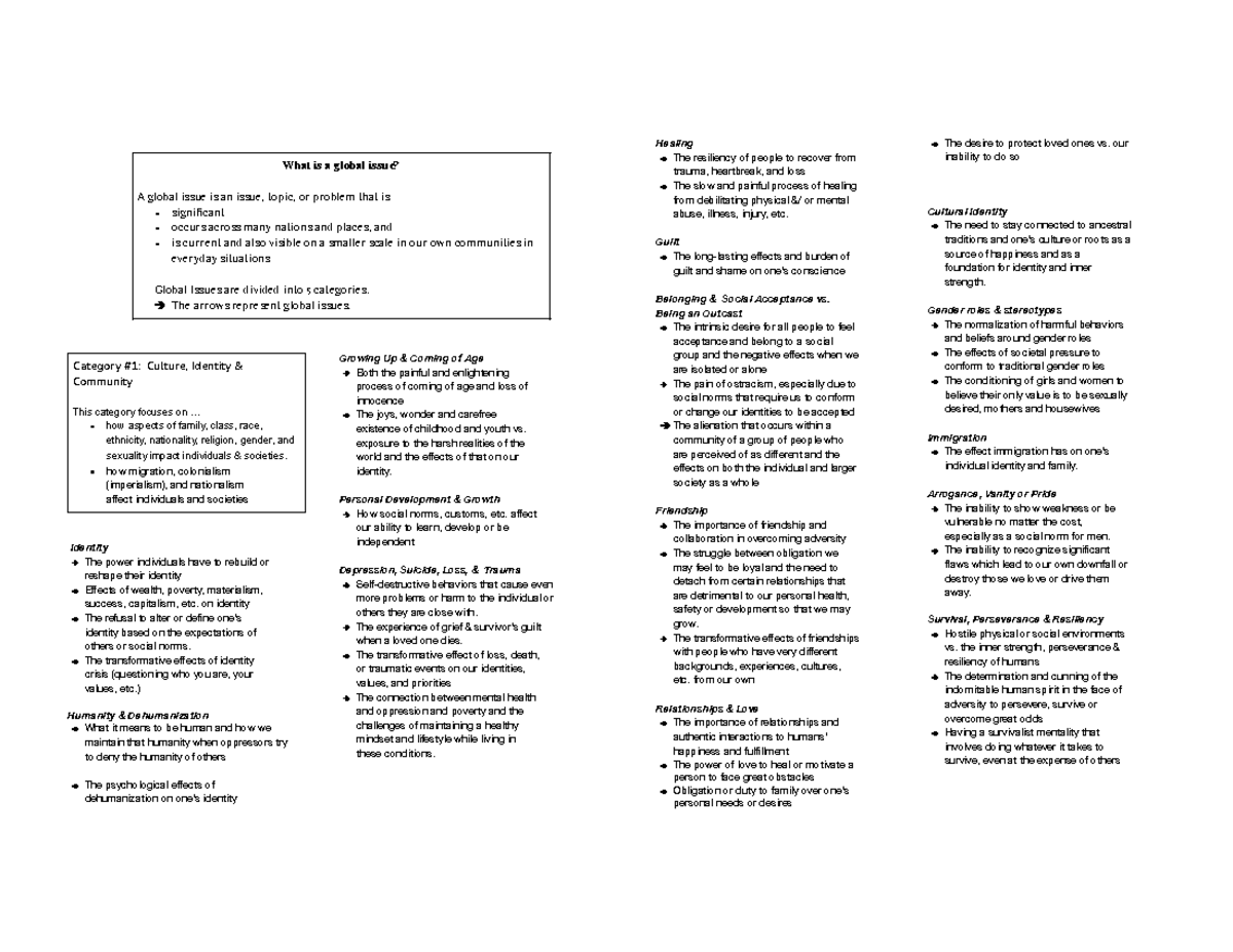 Global Issues Examples-1 - What is a global issue? A global issue is an ...
