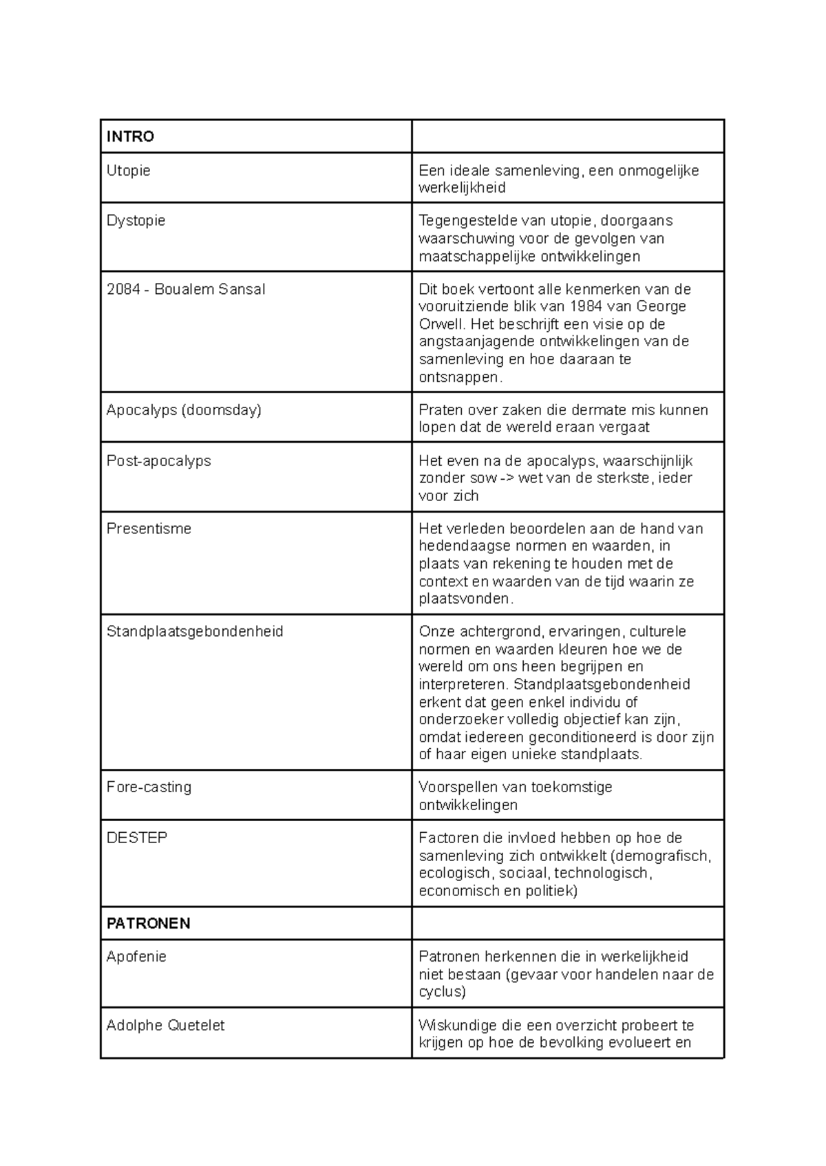 Historische reflectie begrippen - INTRO Utopie Een ideale samenleving ...