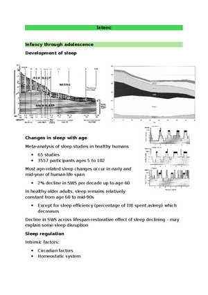 Lecture 1 - History of Sleep - Lecture 1 – History of Sleep ...