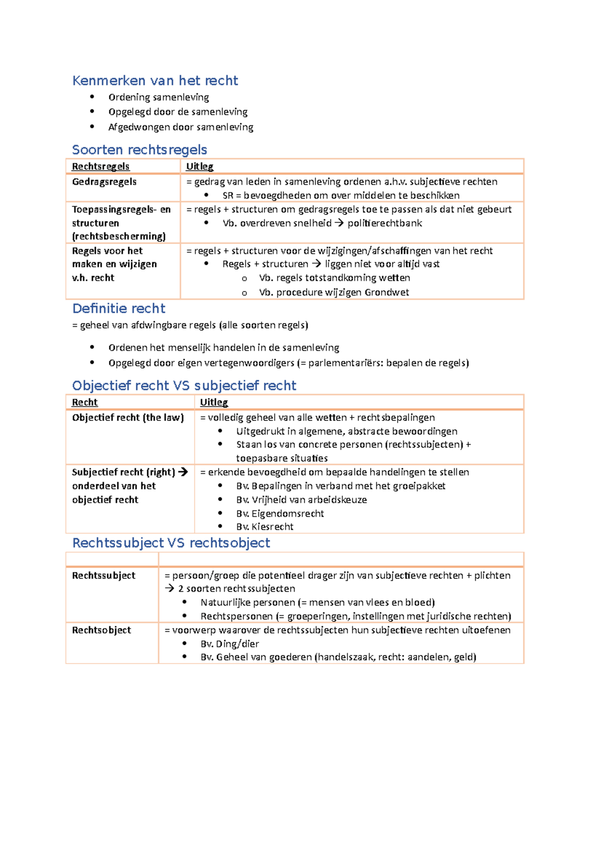 Inleiding tot het recht - Kenmerken van het recht Ordening samenleving ...