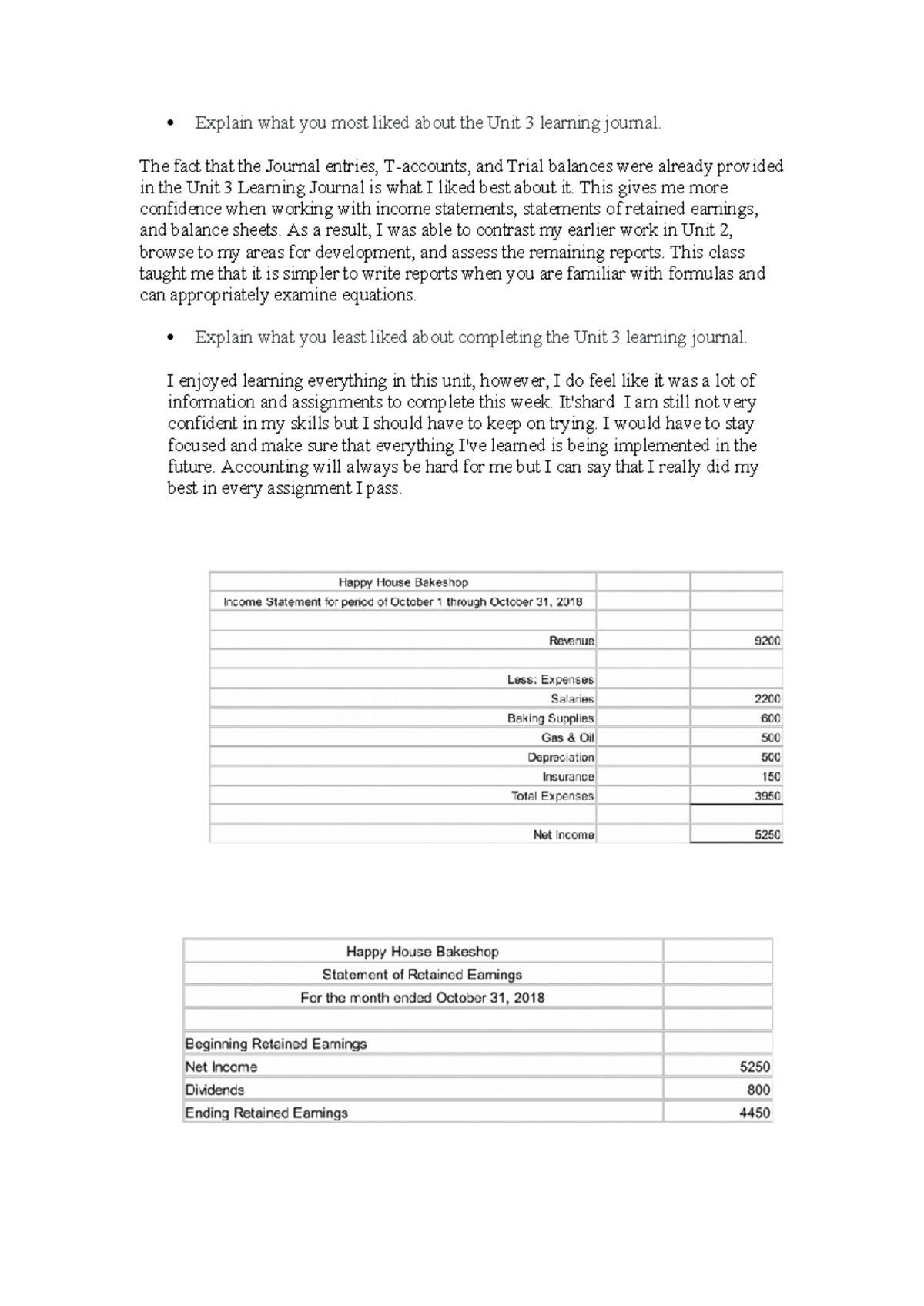Learning journal unit 3 bus 1102 - Explain what you most liked about ...