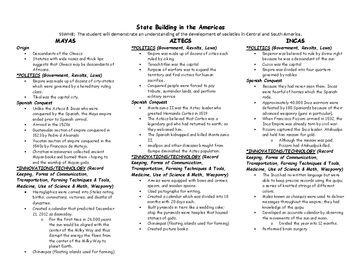 State Buildng in the Americas Chart 2021 - State Building in the ...