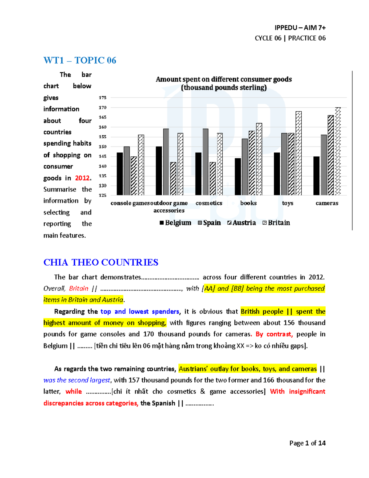 ielts writing task 1&2 - CYCLE 06 | PRACTICE 06 WT1 – TOPIC 06 The bar ...