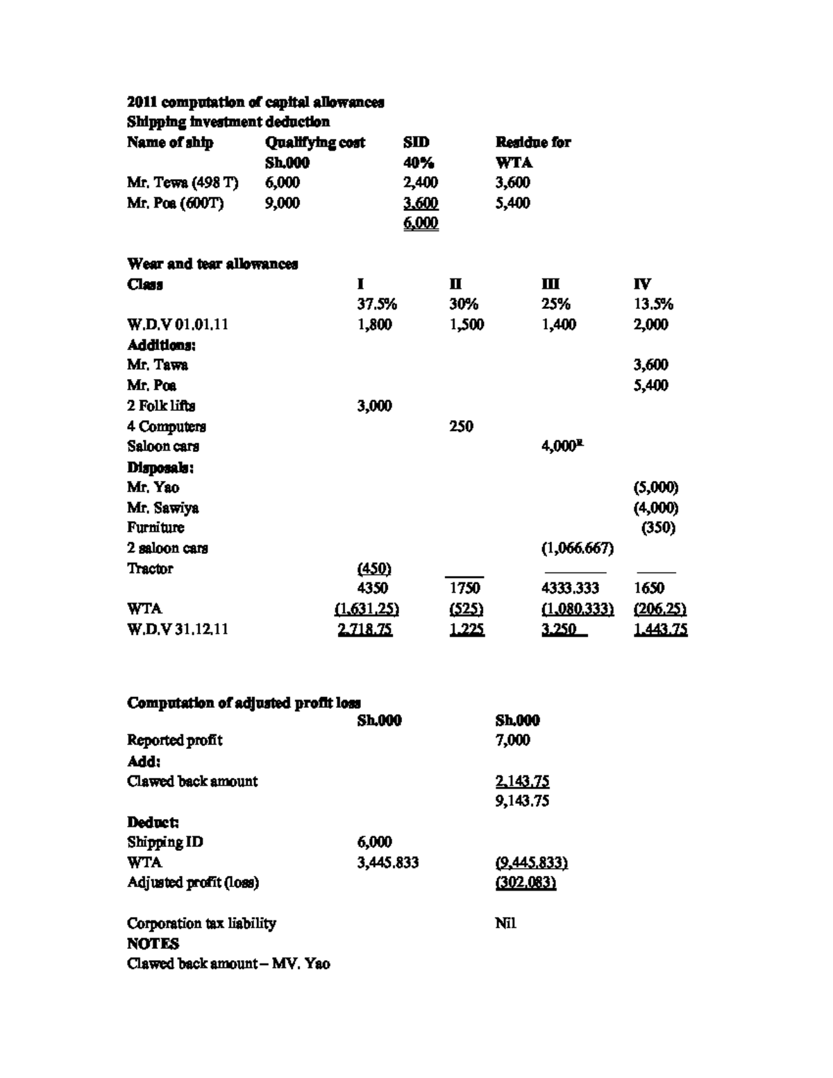 Public Finance AND Taxation-291-300 - - Studocu