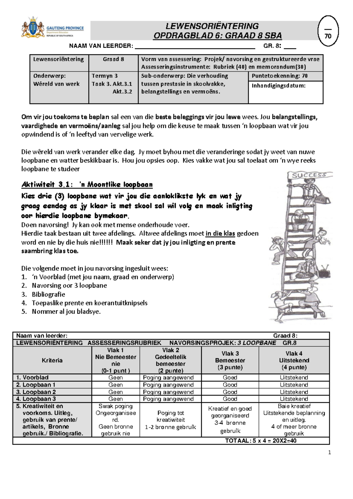Gr. 8 SBA Termyn 3, Loopbane, Wereld van werk - LEWENSORIËNTERING ...