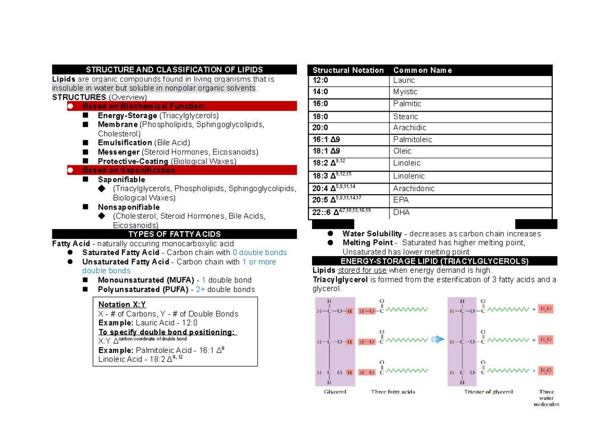 Lipids - CHEM104A Lecture Notes - STRUCTURE AND CLASSIFICATION OF ...