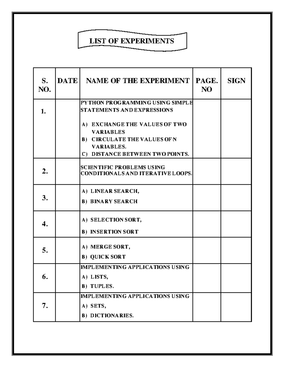 Python Record - S. NO. DATE NAME OF THE EXPERIMENT PAGE. NO SIGN 1. PYTHON PROGRAMMING USING ...