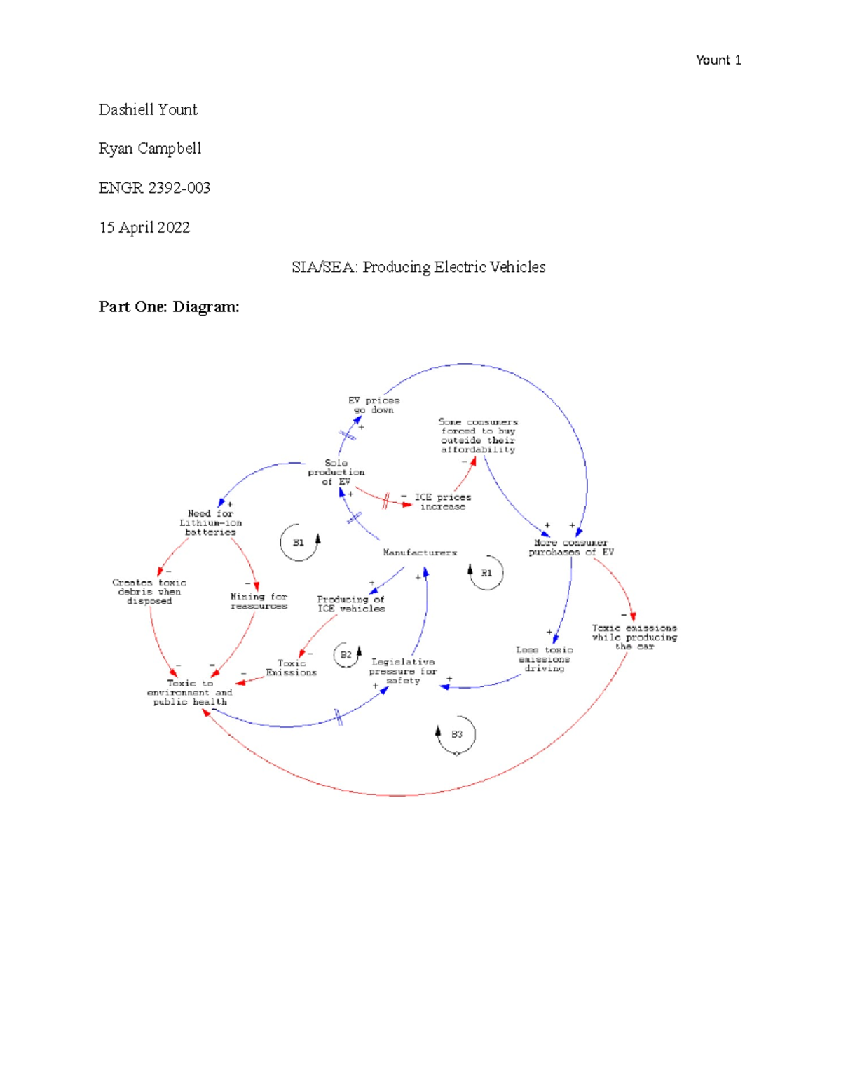 SIA-SEA - SIA Rubric - Dashiell Yount Ryan Campbell ENGR 2392- 15 April ...