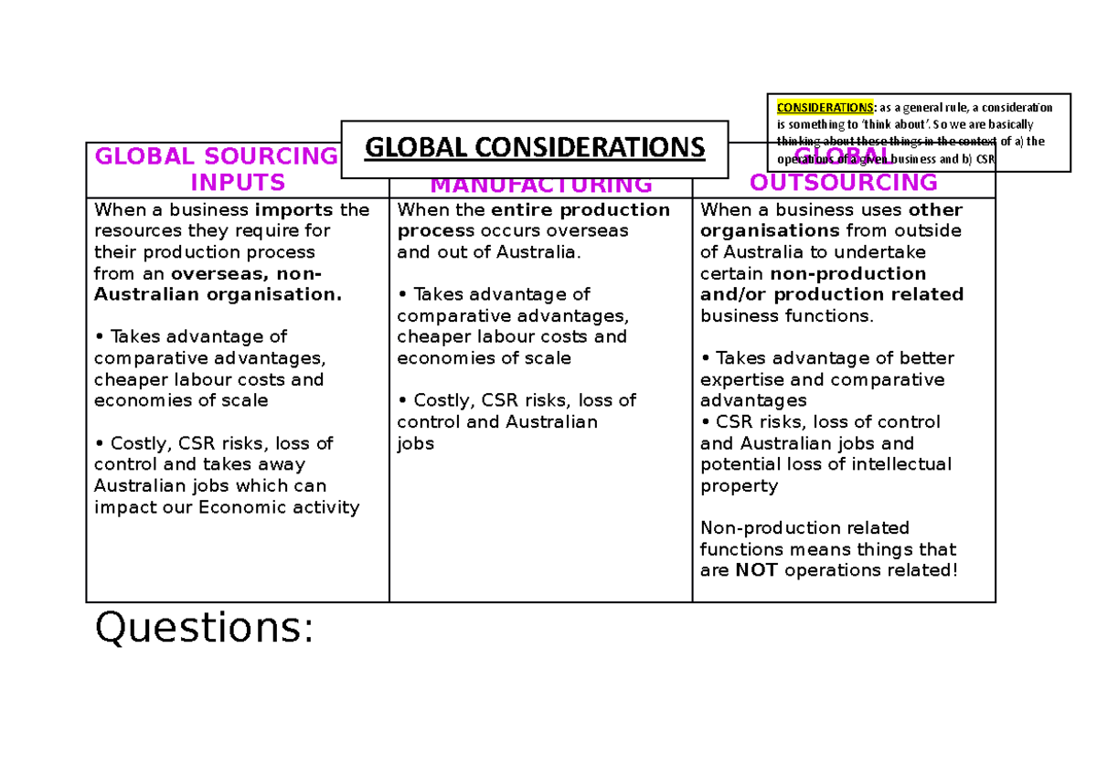 Global Considerations - GLOBAL SOURCING OF INPUTS OVERSEAS ...