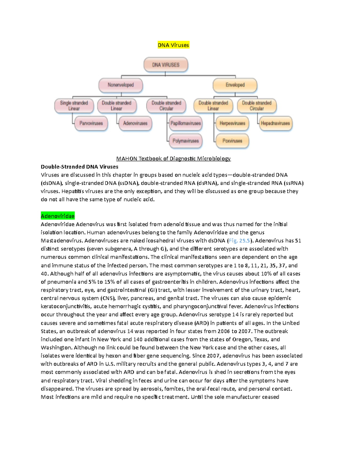 Viruses in Human Disease- mycology and virology - DNA Viruses MAHON ...