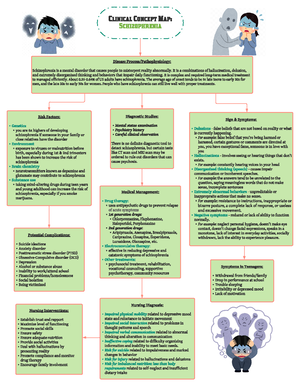 Clinical Concept map- Major Depressive disorder (wk 7) - Concept Map ...