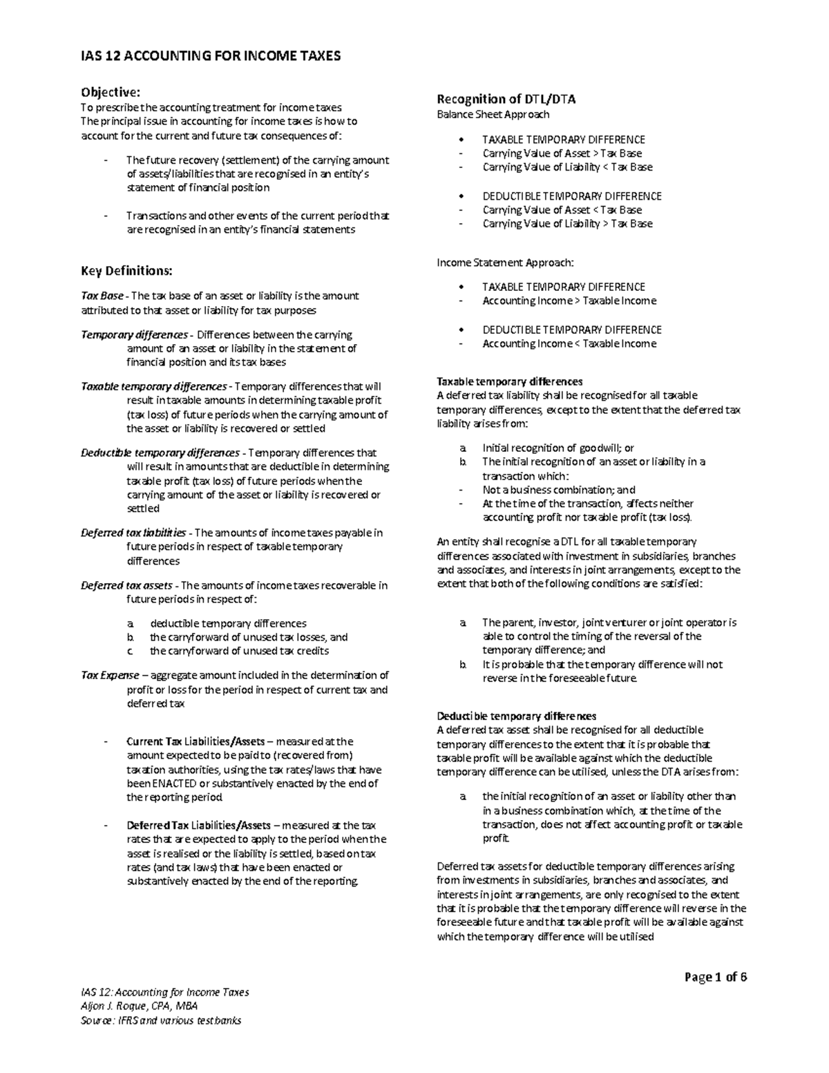 76912380 - Acctg material - Page 1 of 6 IAS 12: Accounting for Income ...