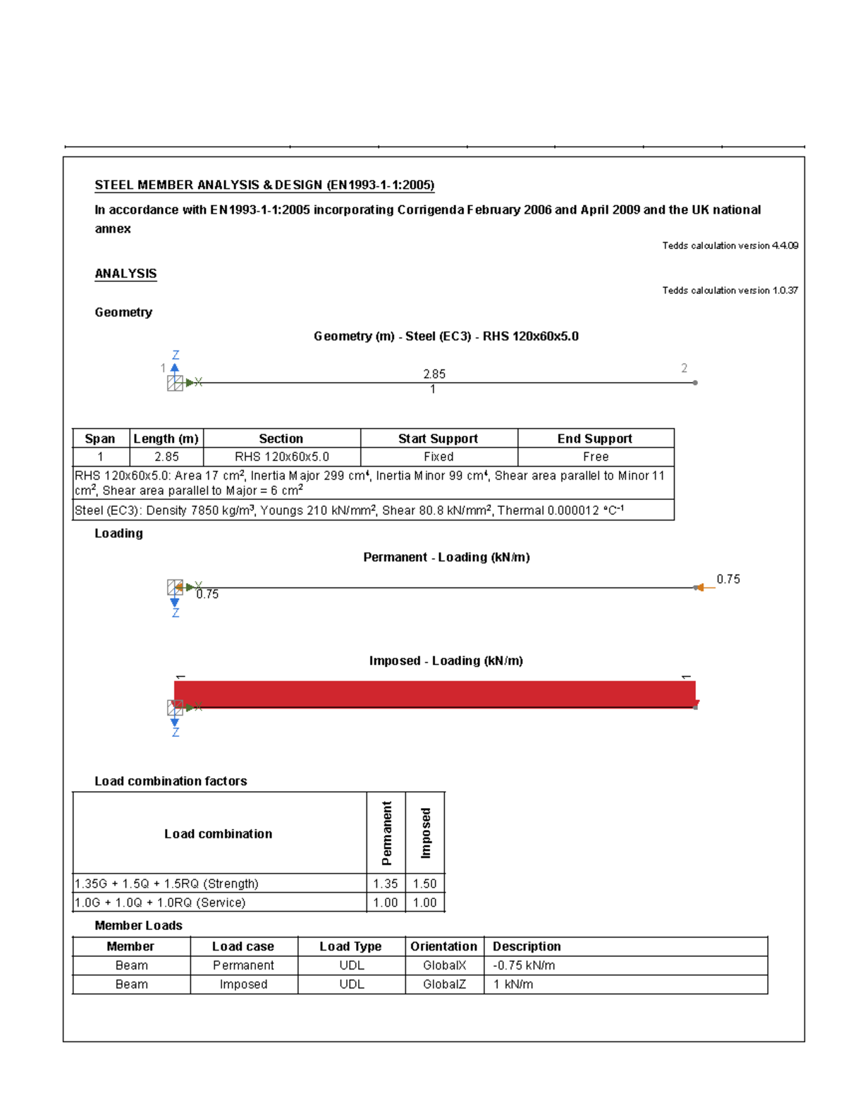 Option 1 RHS - calc for col - STEEL MEMBER ANALYSIS & DESIGN (EN1993-1 ...