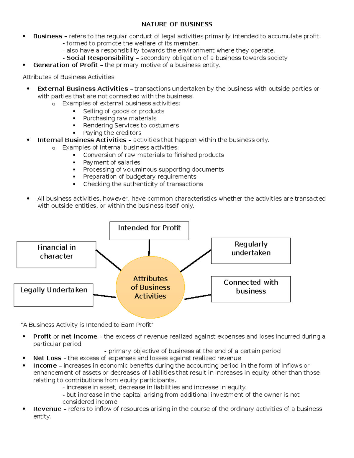 Accounting Notes 1 175534137067098 - NATURE OF BUSINESS Business ...