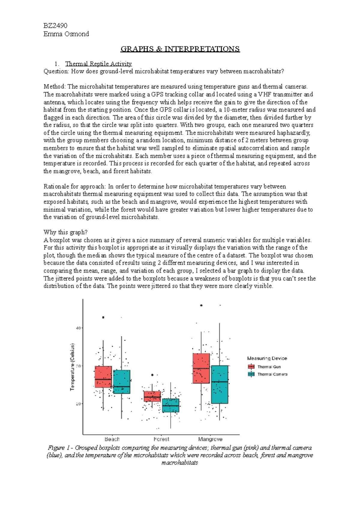 Graph analysis - Emma Osmond GRAPHS & INTERPRETATIONS Thermal Reptile ...