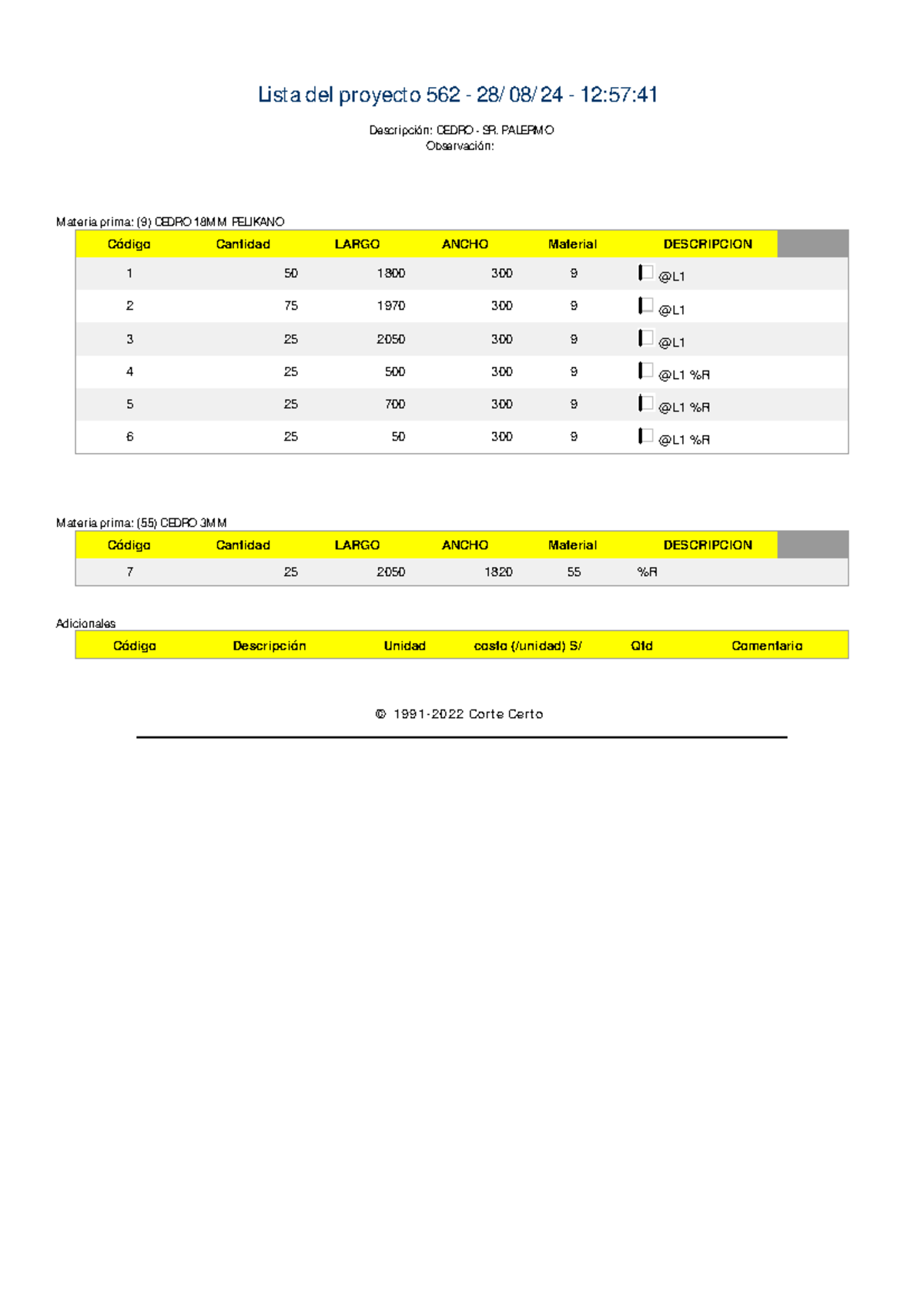Cedro - fgfdg - Lista del proyecto 562 - 28/08/24 - 12:57: Descripción ...