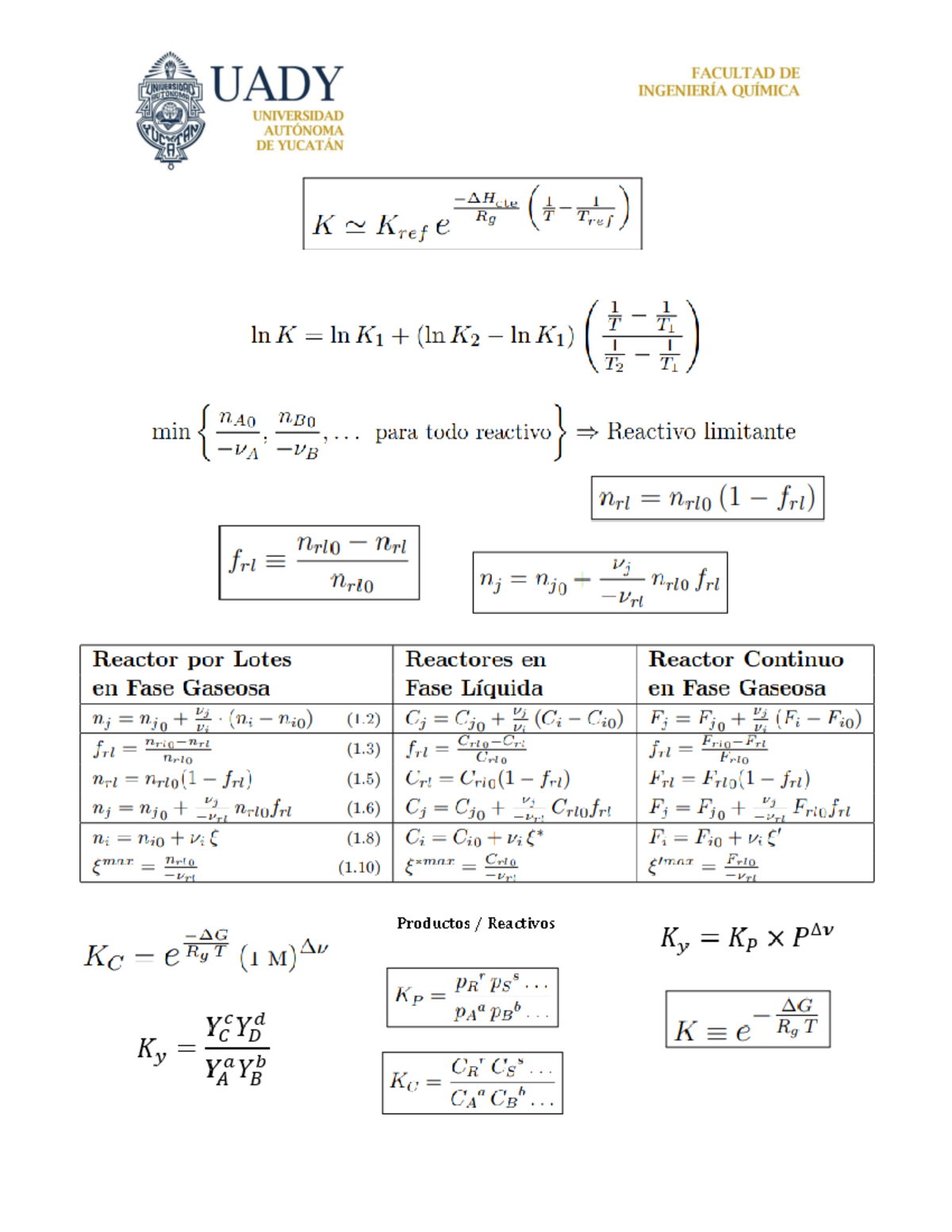 Formulario Reactores U 1 - Ingeniería de Reactores I - Productos / Reactivos - Studocu