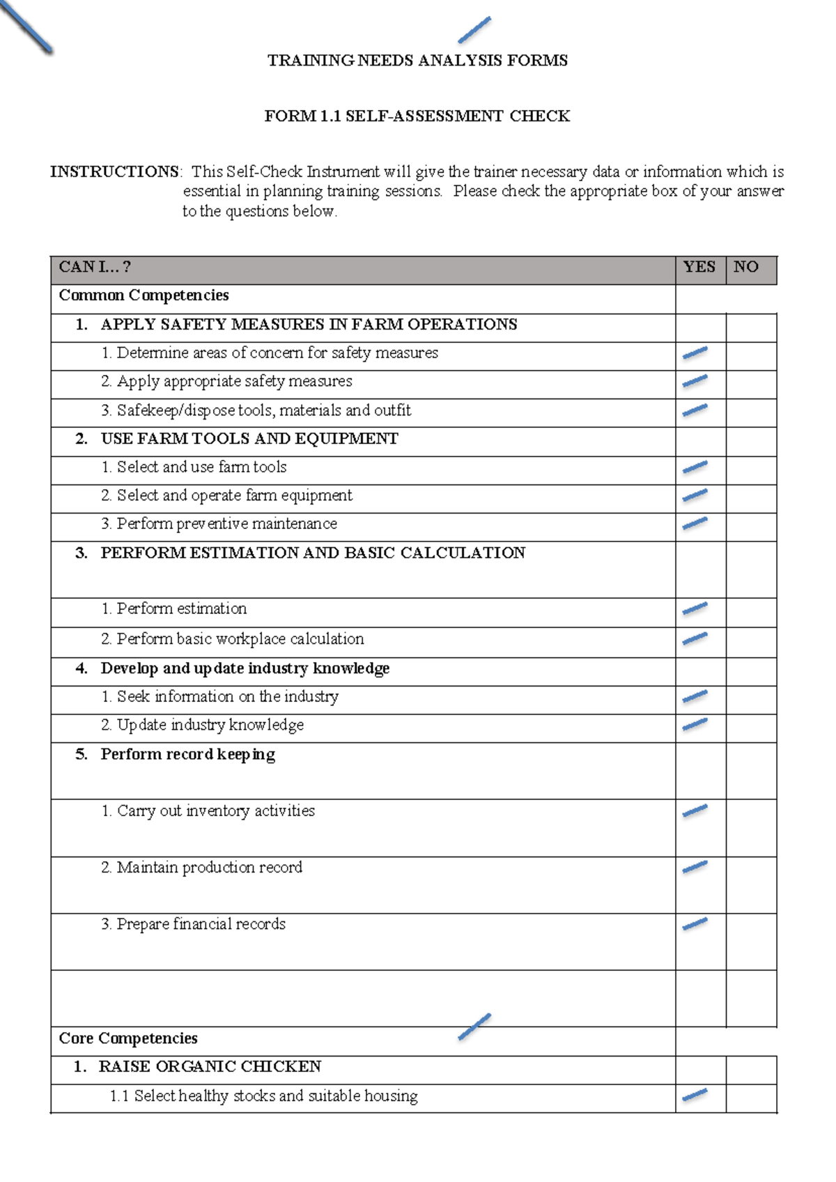 TASK2. Training Needs Analysis - TRAINING NEEDS ANALYSIS FORMS FORM 1 SELF-ASSESSMENT CHECK ...