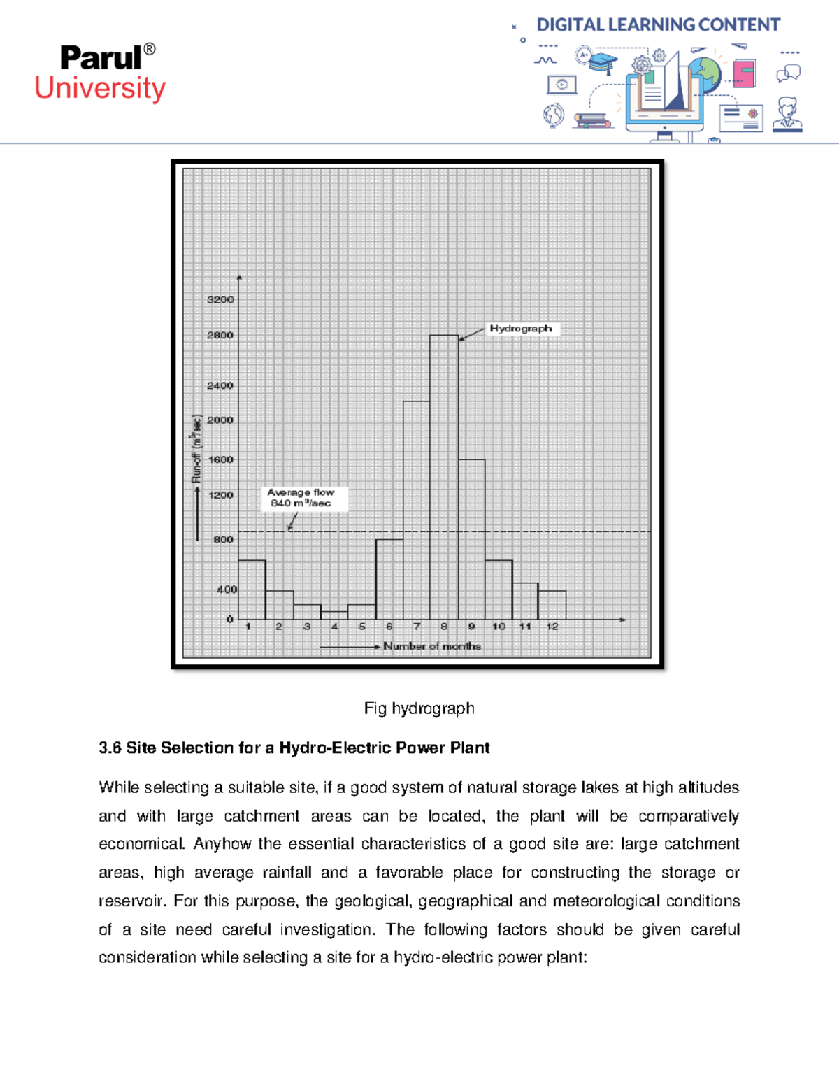 Hydro Power Plant-4 - Fig hydrograph 3 Site Selection for a Hydro ...