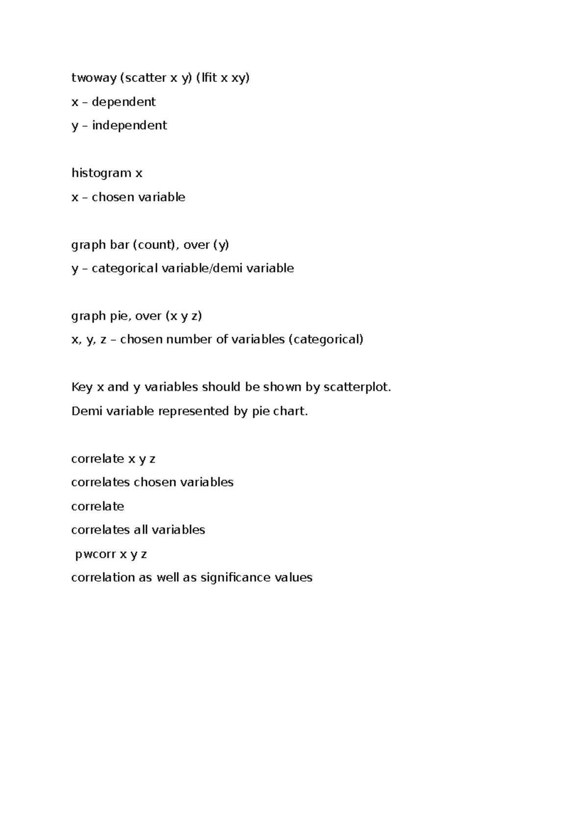 Stata commands - twoway (scatter x y) (lfit x xy) x – dependent y ...