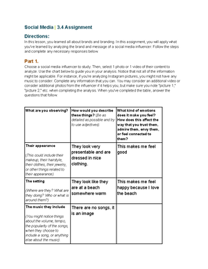 Entrepreneurship and Small businesses v.2 Domain 2 lesson 3 - Domain 2 ...